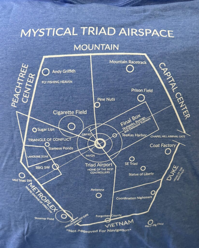 Blue Map | Opposing Bases